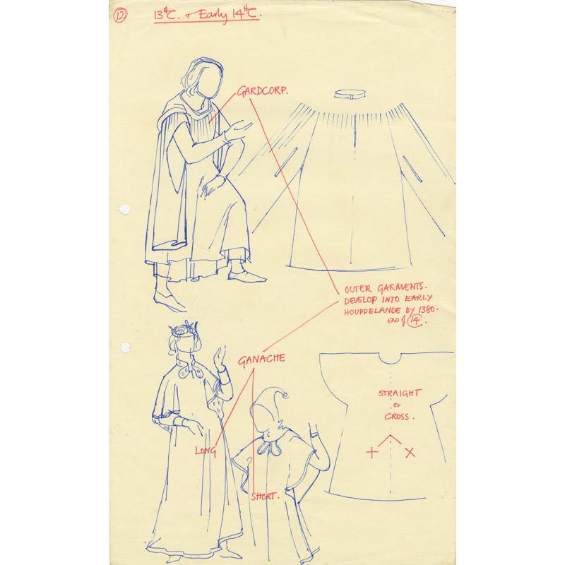 notes and drawings for costume history – Works – UAL